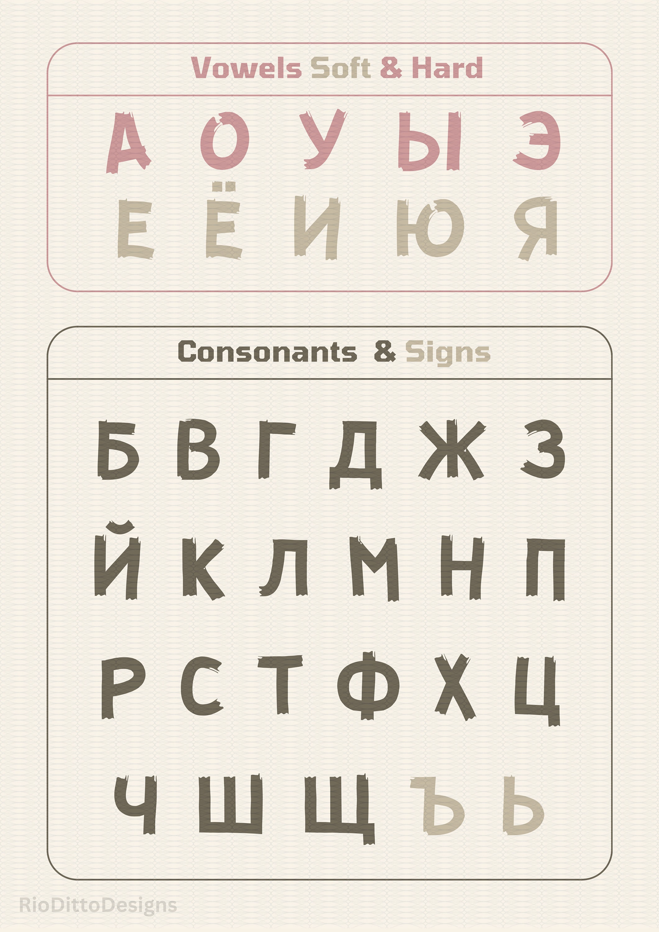 Russian Langauge Consonants and Vowels Digital Poster - Etsy