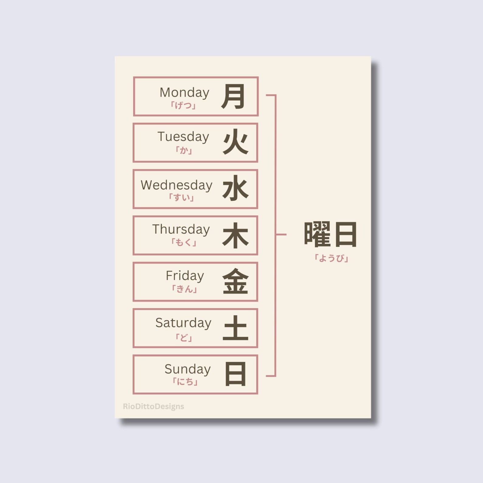 Japanese Days of the Week Digital Poster - Etsy