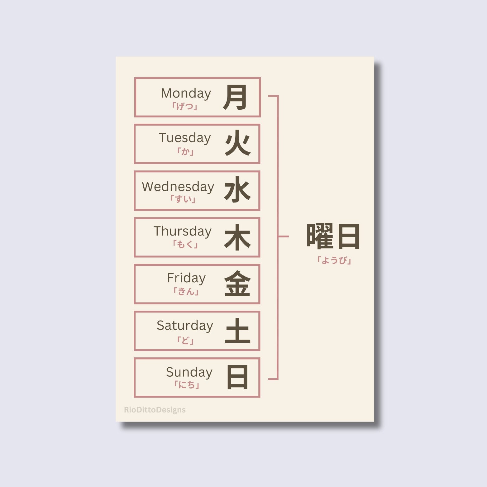 Japanese Days of the Week Digital Poster - Etsy