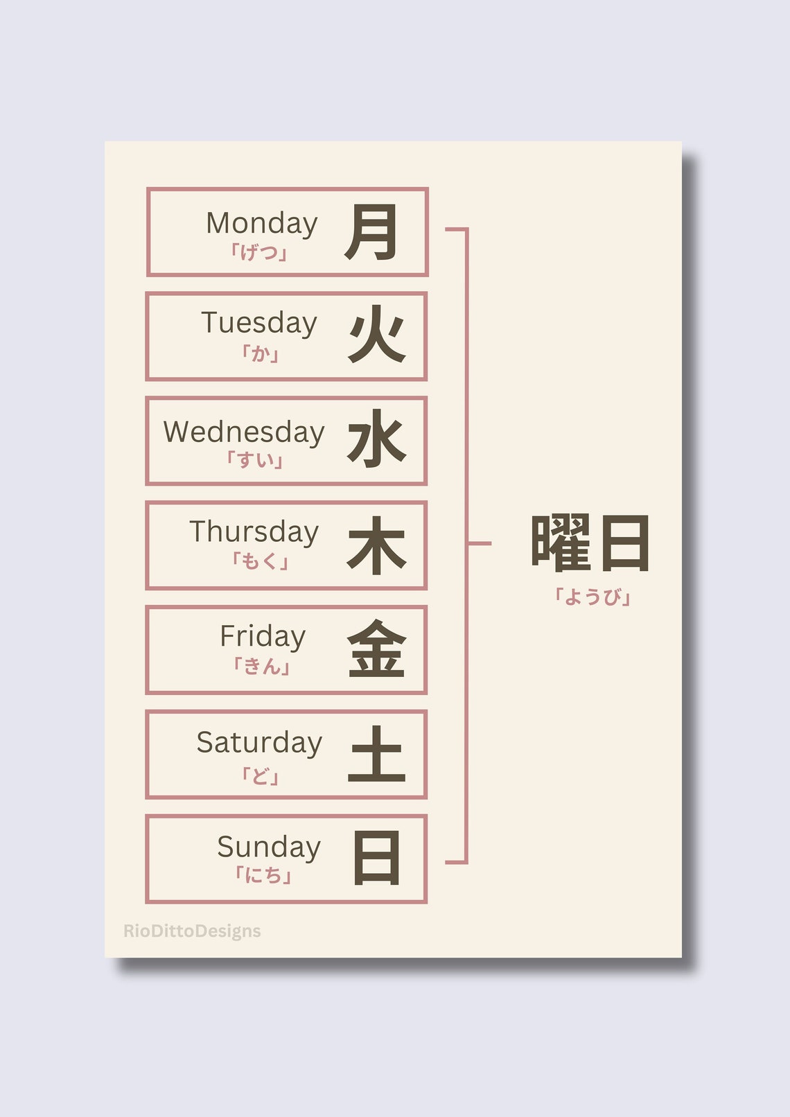 Japanese Days of the Week Digital Poster - Etsy