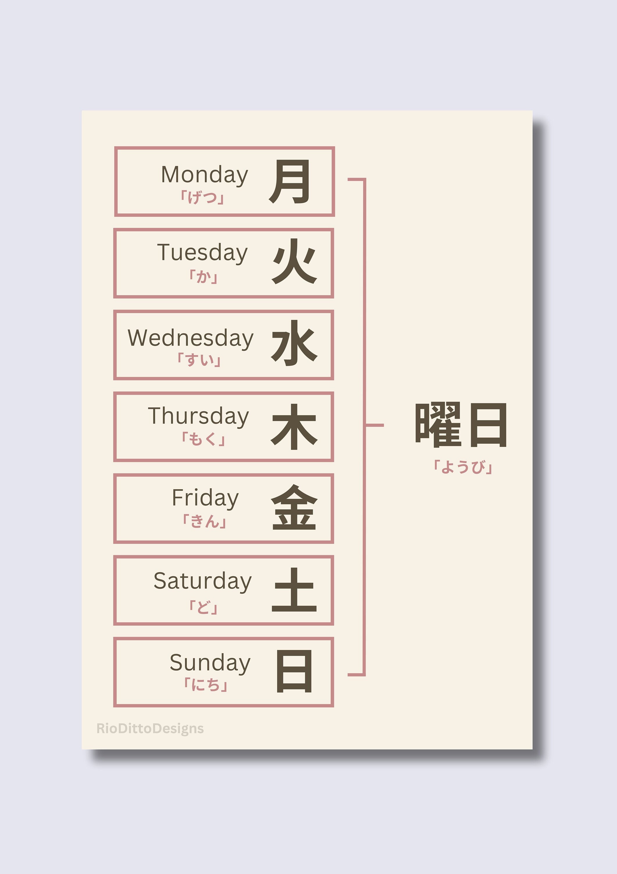 Japanese Days of the Week Digital Poster - Etsy