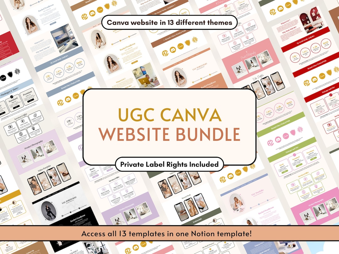 UGC Portfolio Canva Website Template Bundle Canva Presentation Editable ...