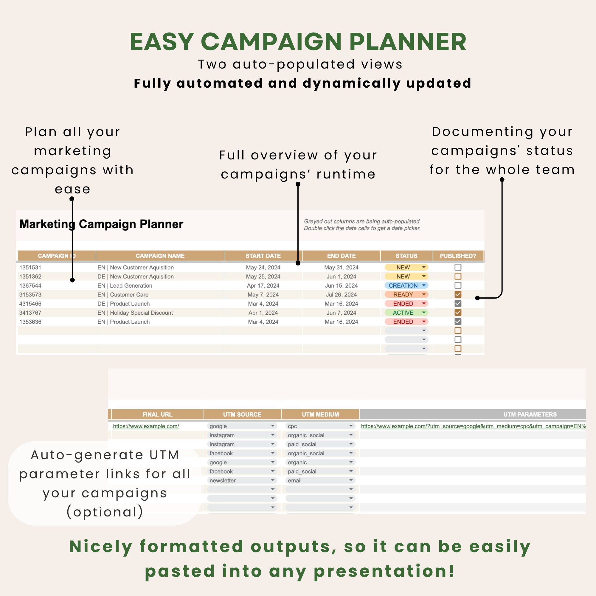 Marketing Campaign Planner With Campaign Dashboard Google Sheets ...