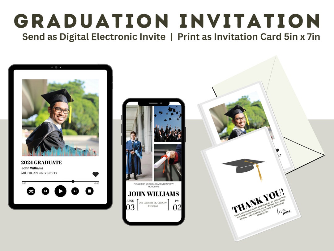 Graduation Celebration Digital Invitation: Editable & Instant Download ...