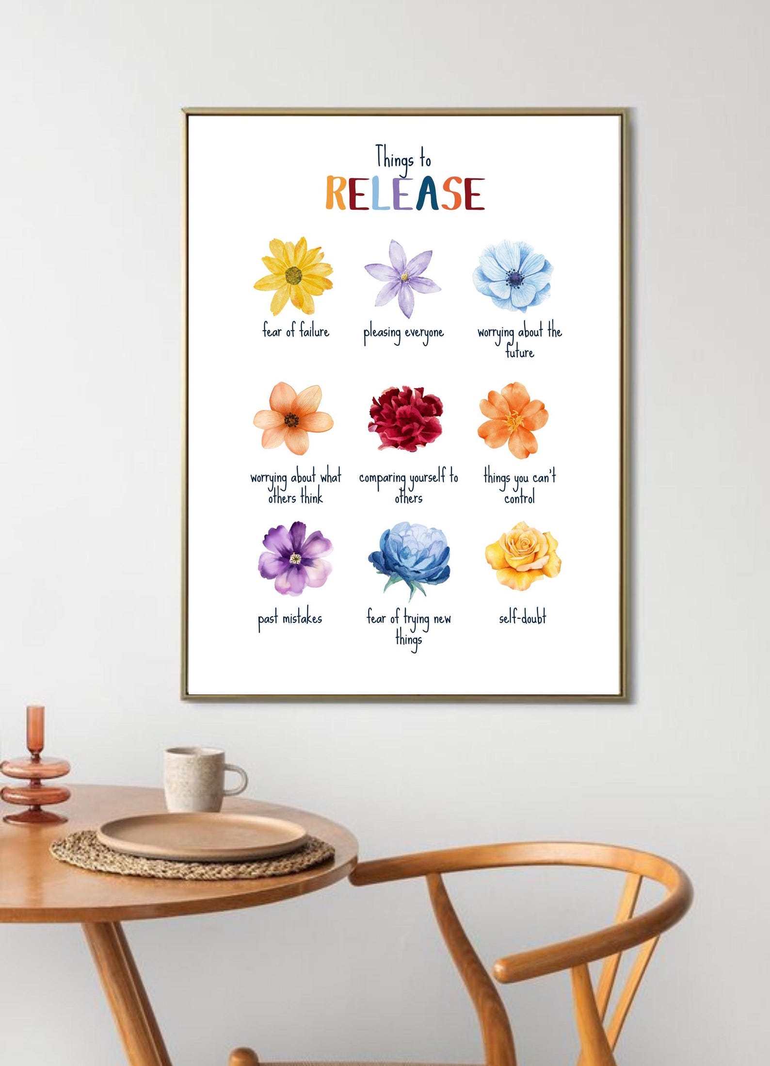 Things to Release, Mental Health Poster, Therapy Office Decor, Coping ...