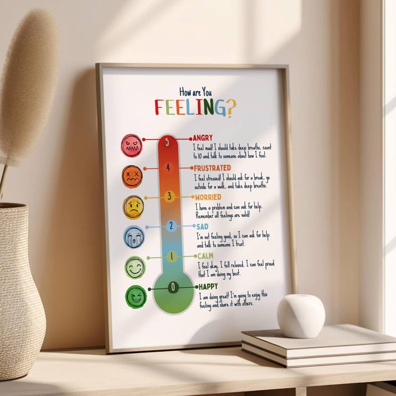 Rainbow Feelings Thermometer, Feelings Poster, Calm Down Corner, Self ...
