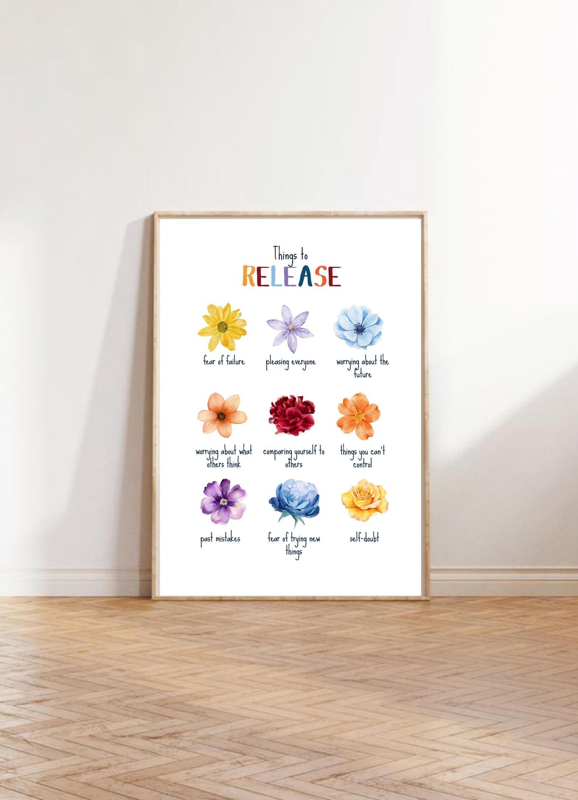 Things to Release, Mental Health Poster, Therapy Office Decor, Coping ...