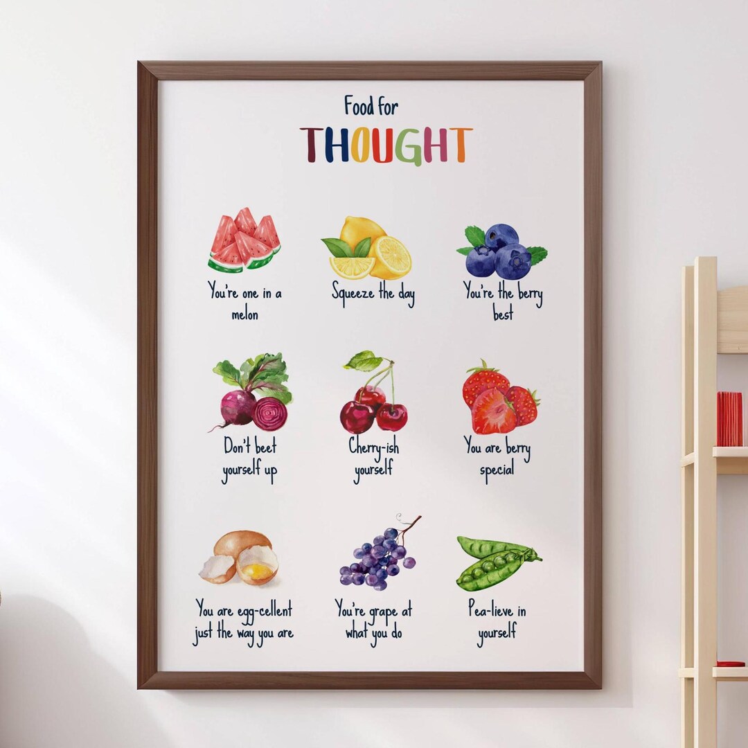 Food for Thought Poster, Positive Affirmations, Mental Health, Positive ...