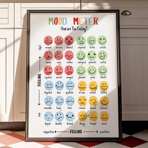 Mood Meter, Feelings Thermometer, Feelings Chart, Zones of Regulation ...