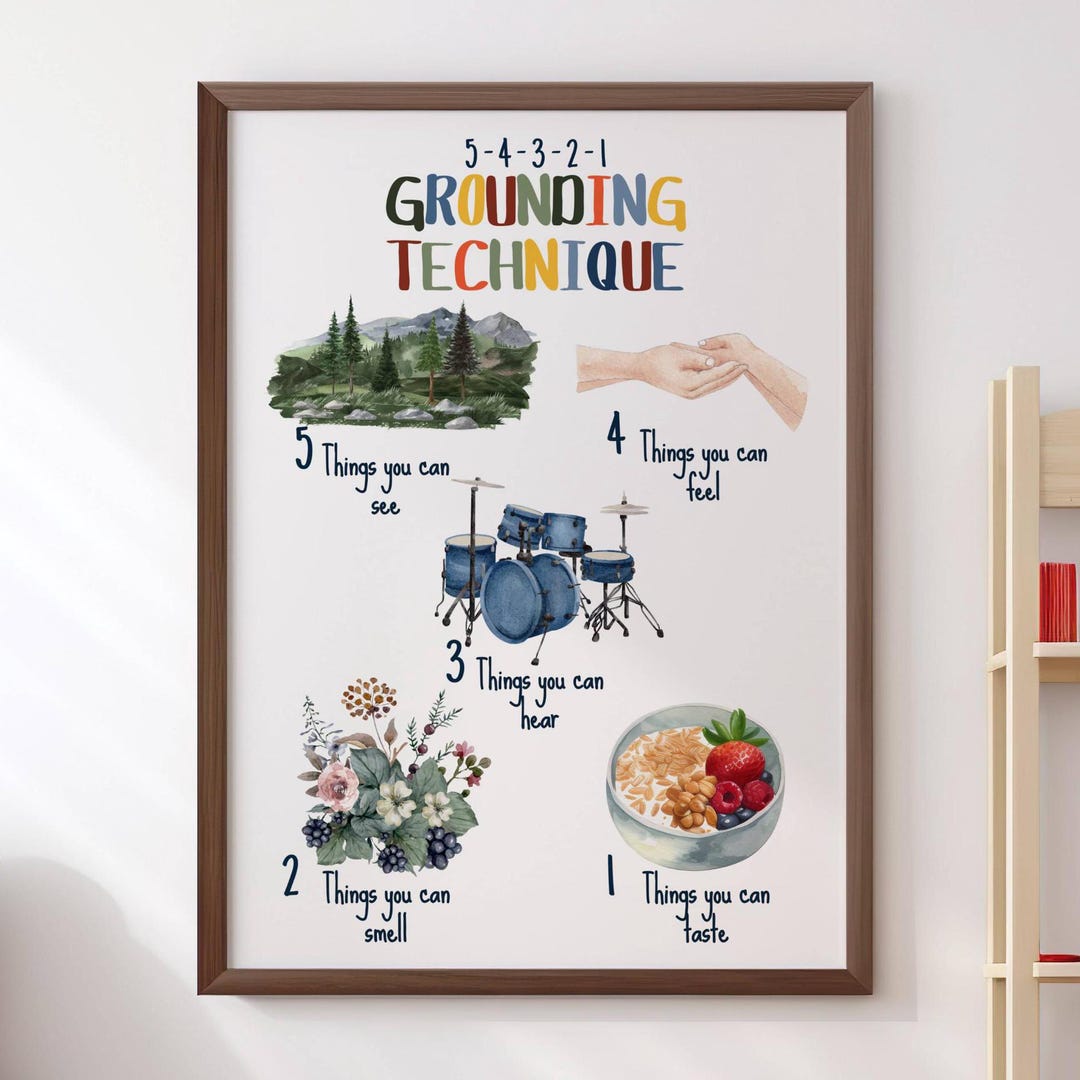 Grounding Technique Poster, Coping Skills Poster, Social Worker ...