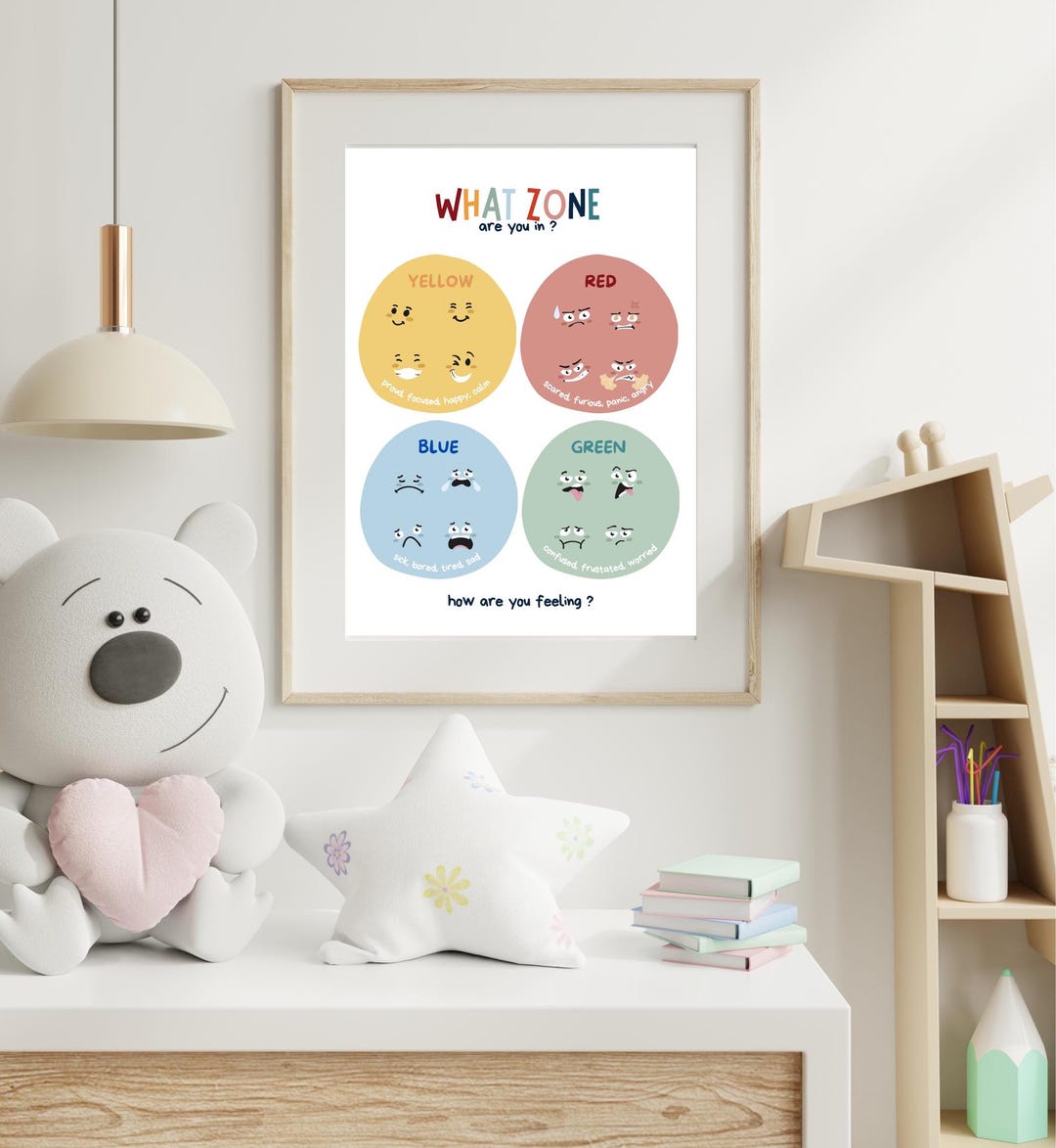 What Zone Are You in Feelings Zones of Regulation Calm Down Corner ...