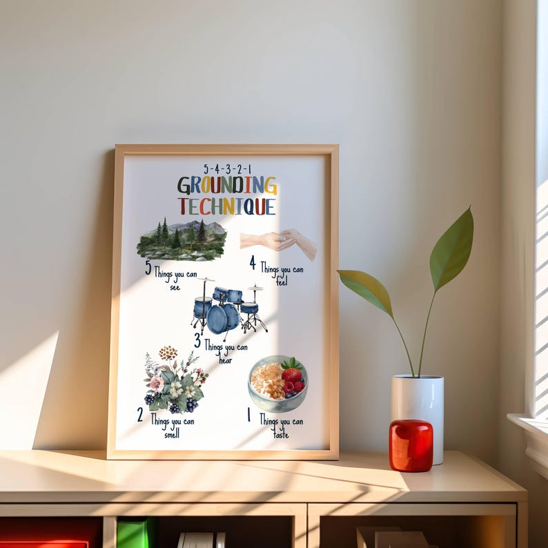 Grounding Technique Poster, Coping Skills Poster, Social Worker ...