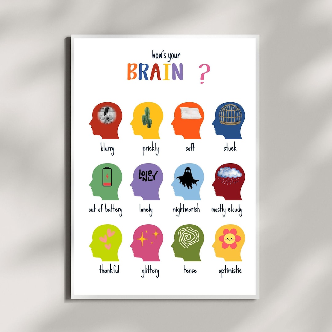 Mental Health Brain Art Poster: Therapist Office Decor (digital ...