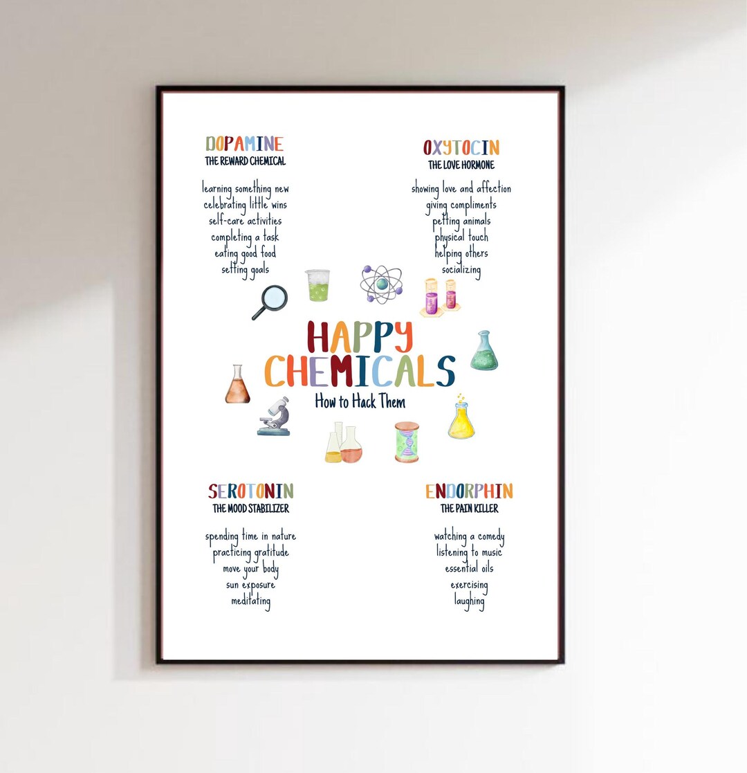 Happy Chemicals Poster, Therapy Office Decor, Mental Health Poster ...