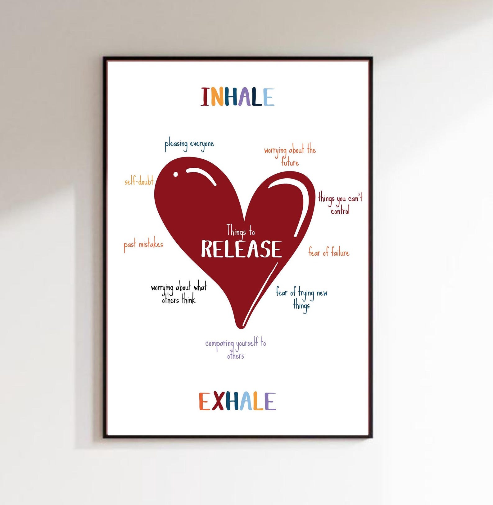 Things to Release, Mental Health Poster, Therapy Office Decor, Coping ...