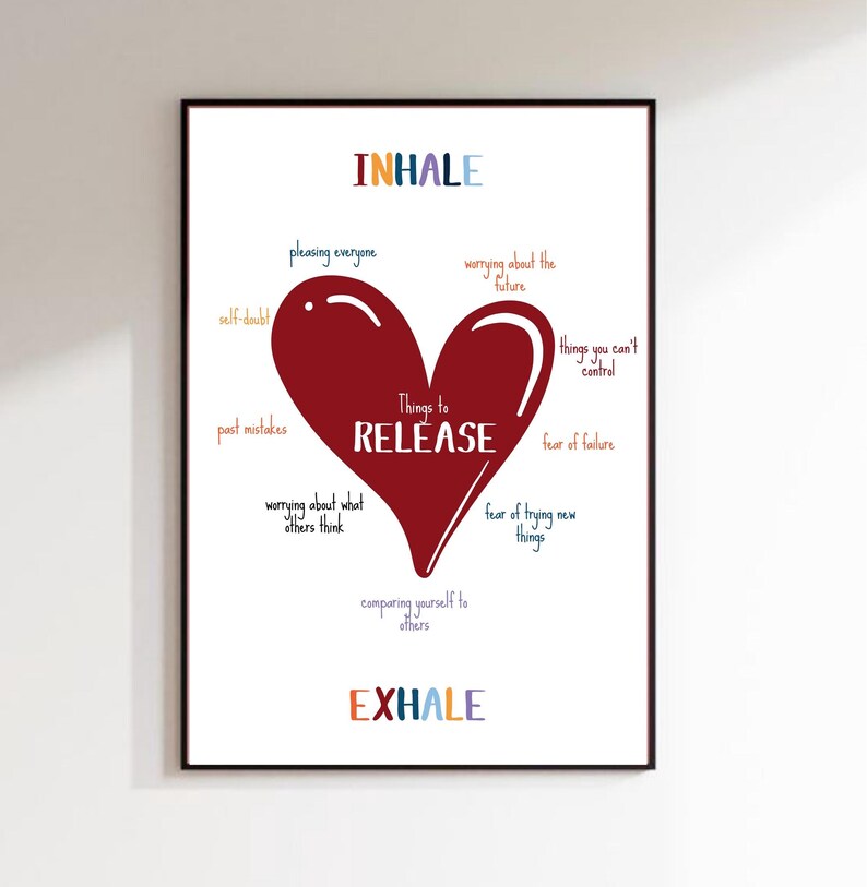Things to Release, Mental Health Poster, Therapy Office Decor, Coping ...