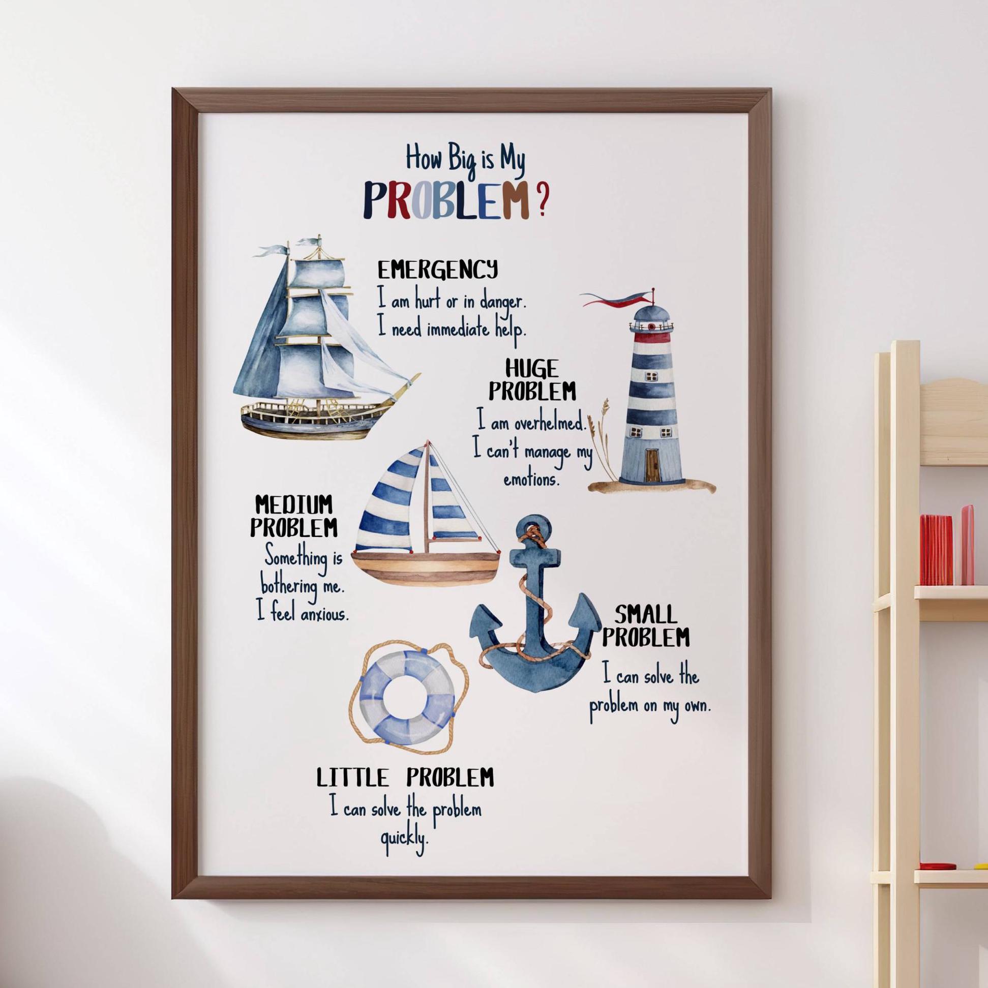 How Big is My Problem Poster, Zones of Regulation Poster, Feelings ...