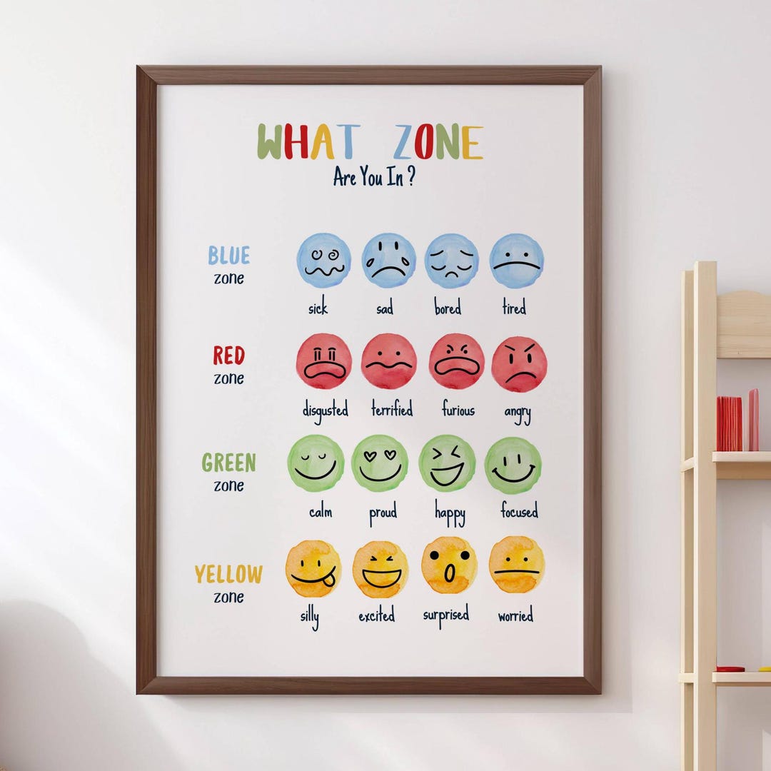 Feelings Thermometer Poster: Therapy Office Decor (digital Download) - Etsy