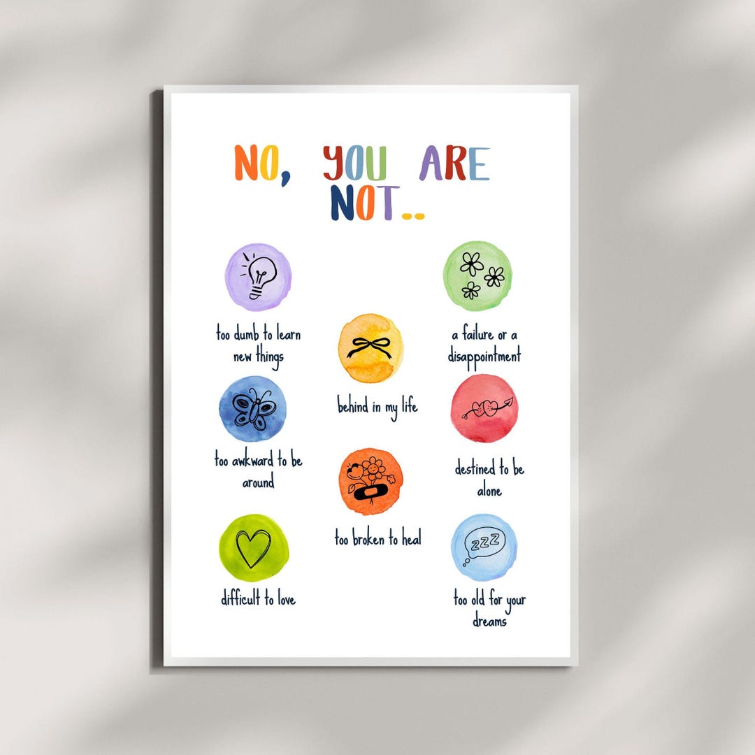 Positive Affirmation Poster,motivational Quote Print,inspirational Wall ...