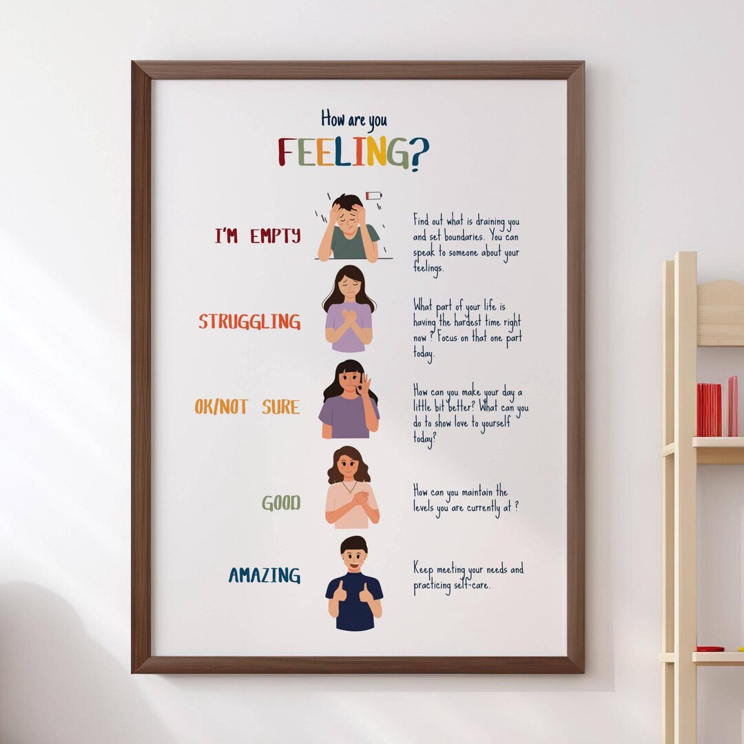 Feelings Poster, Calm Down Corner, Self Regulation, Therapy Office ...