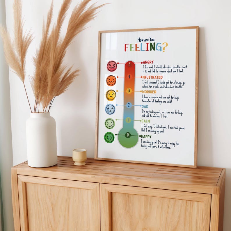 Rainbow Feelings Thermometer, Feelings Poster, Calm Down Corner, Self ...