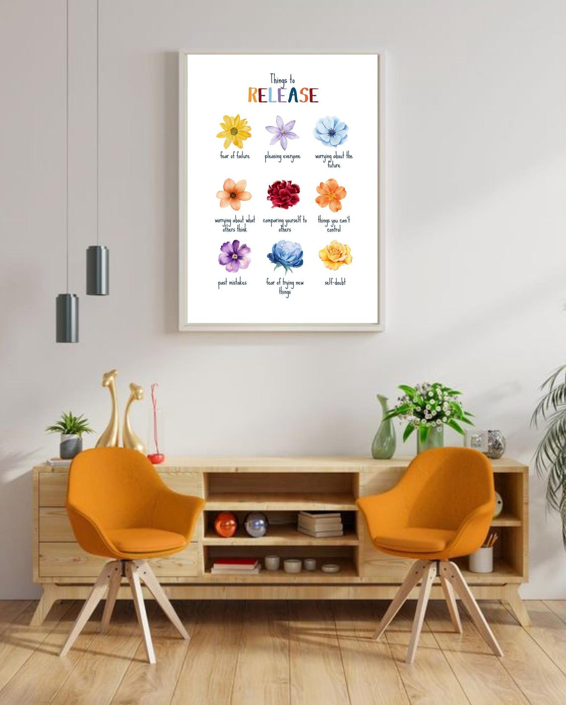 Things to Release, Mental Health Poster, Therapy Office Decor, Coping ...
