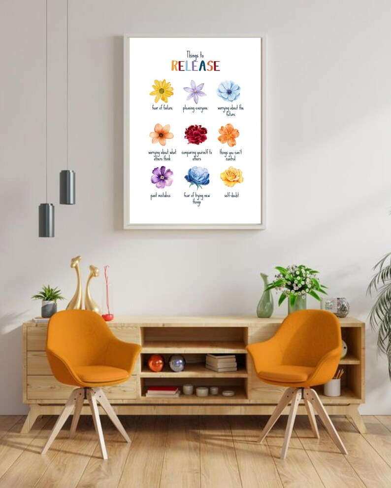 Things to Release, Mental Health Poster, Therapy Office Decor, Coping ...