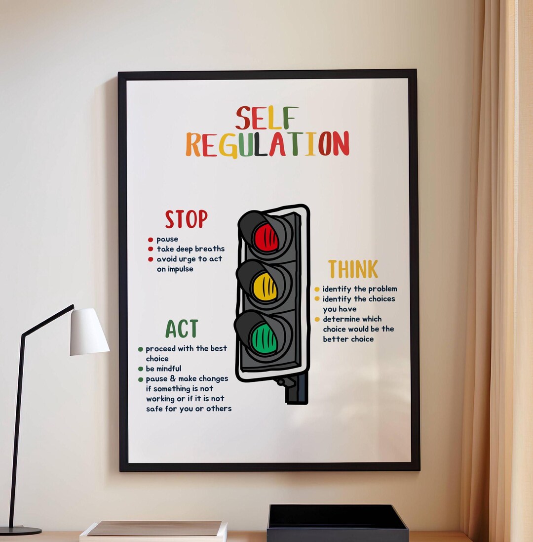 Self Regulation, Therapy Office Decor, School Counselor, Mental Health ...