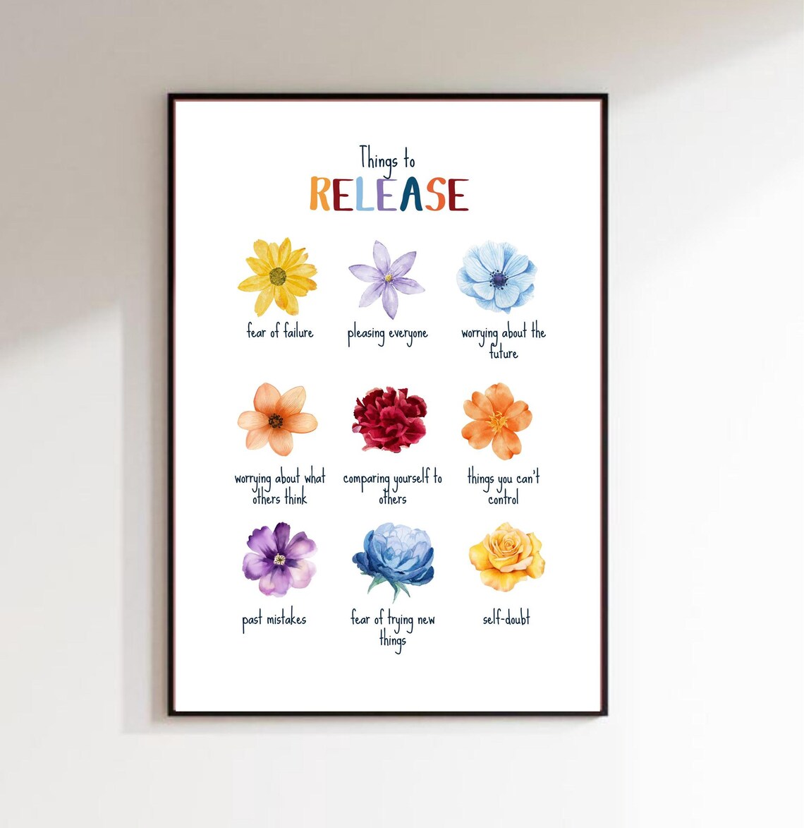 Things to Release, Mental Health Poster, Therapy Office Decor, Coping ...