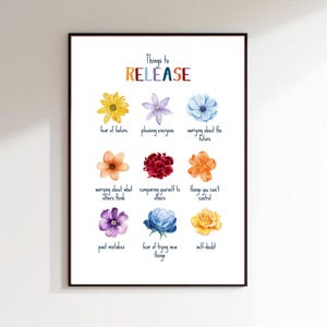 Things to Release, Mental Health Poster, Therapy Office Decor, Coping ...