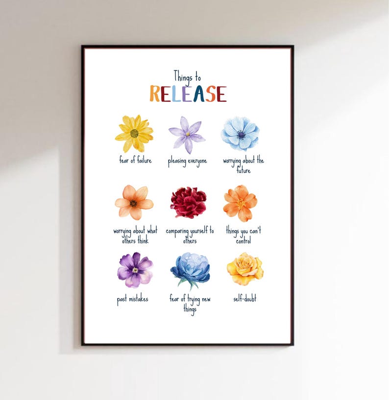 Things to Release, Mental Health Poster, Therapy Office Decor, Coping ...