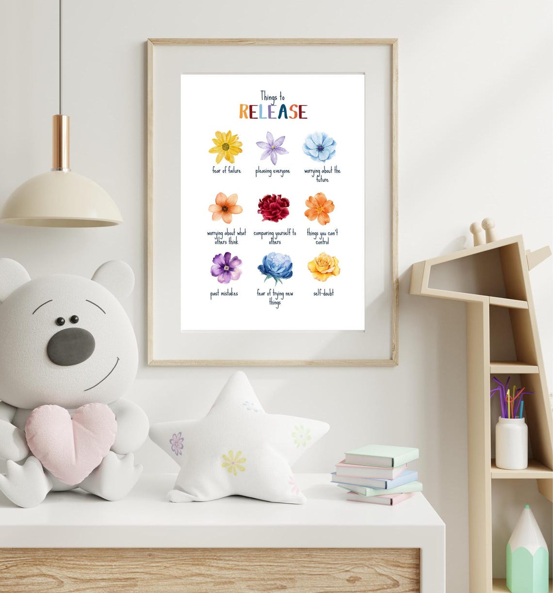 Things to Release, Mental Health Poster, Therapy Office Decor, Coping ...