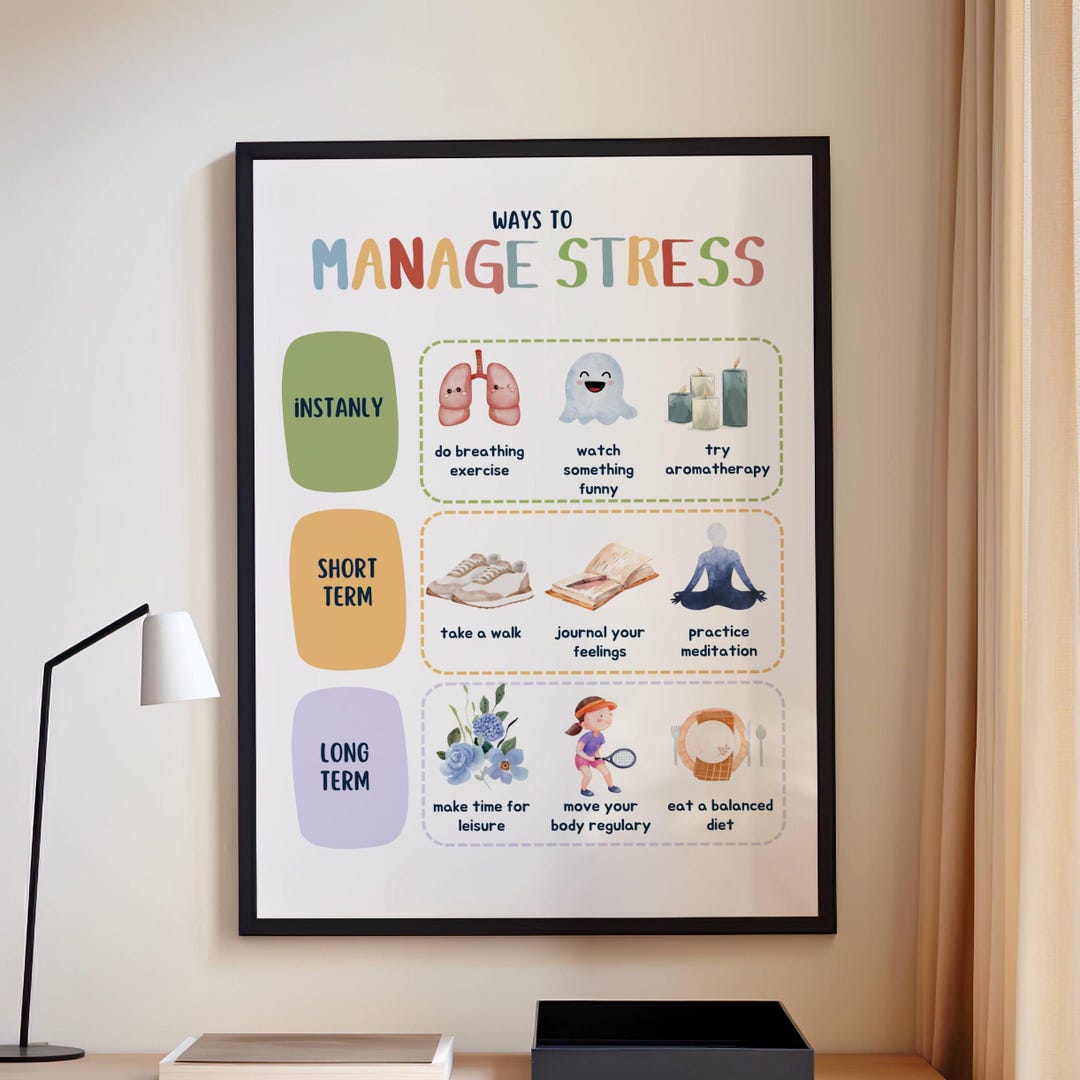 Manage Stress Poster,mindfulness Poster,positive Affirmation Poster ...