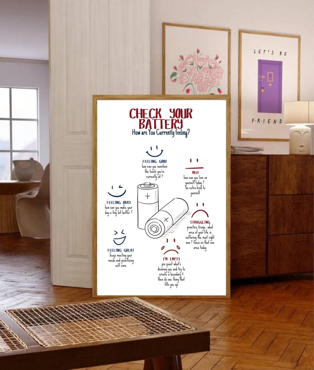 Check Your Battery Poster, Feelings Chart, Emotions Poster, Mental ...