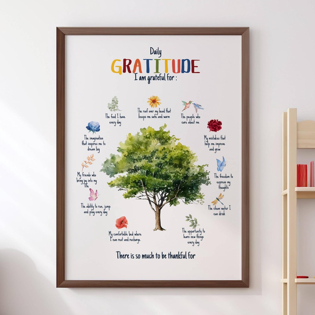Daily Gratitude Poster: Feelings & Self Regulation (digital Download ...