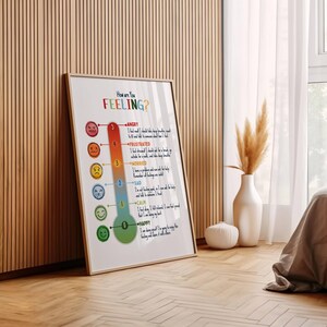 Rainbow Feelings Thermometer, Feelings Poster, Calm Down Corner, Self ...
