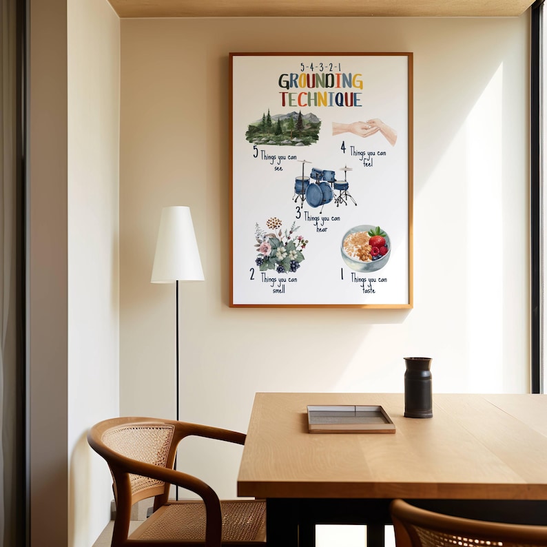 Grounding Technique Poster: Therapy Office Decor (digital Download) - Etsy