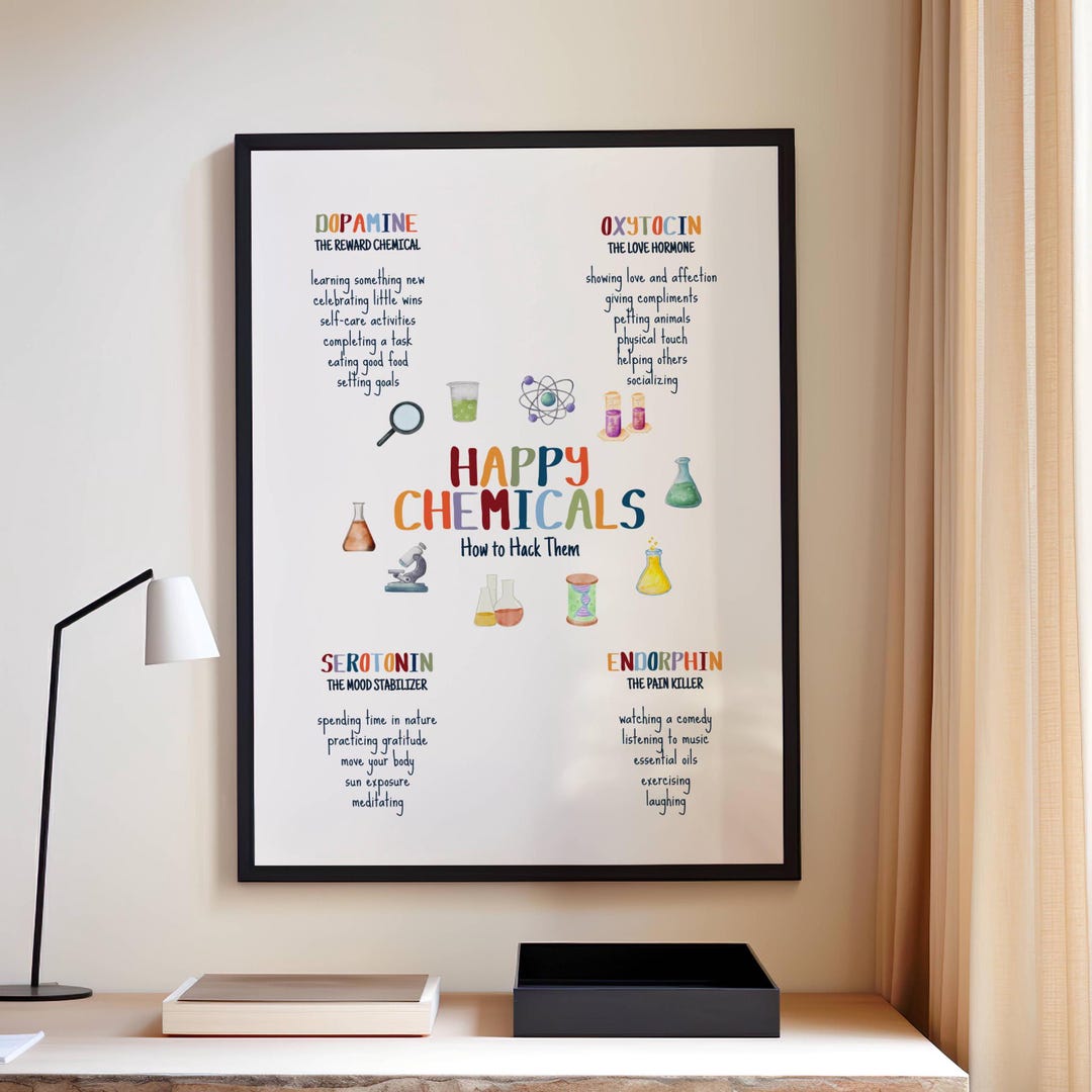 Happy Chemicals Poster,therapy Office Decor,happiness Hormones,mental ...