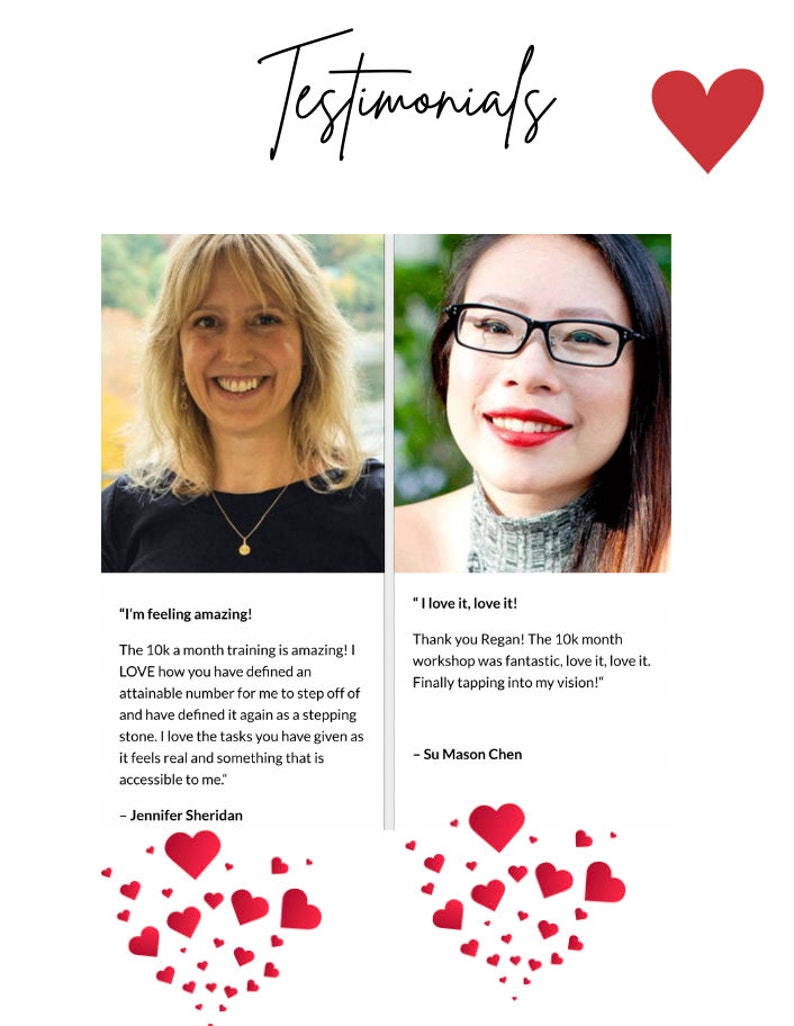 Unlocking 10K A Month + Bonus: Master Resell Rights - Regan Hillyer ...