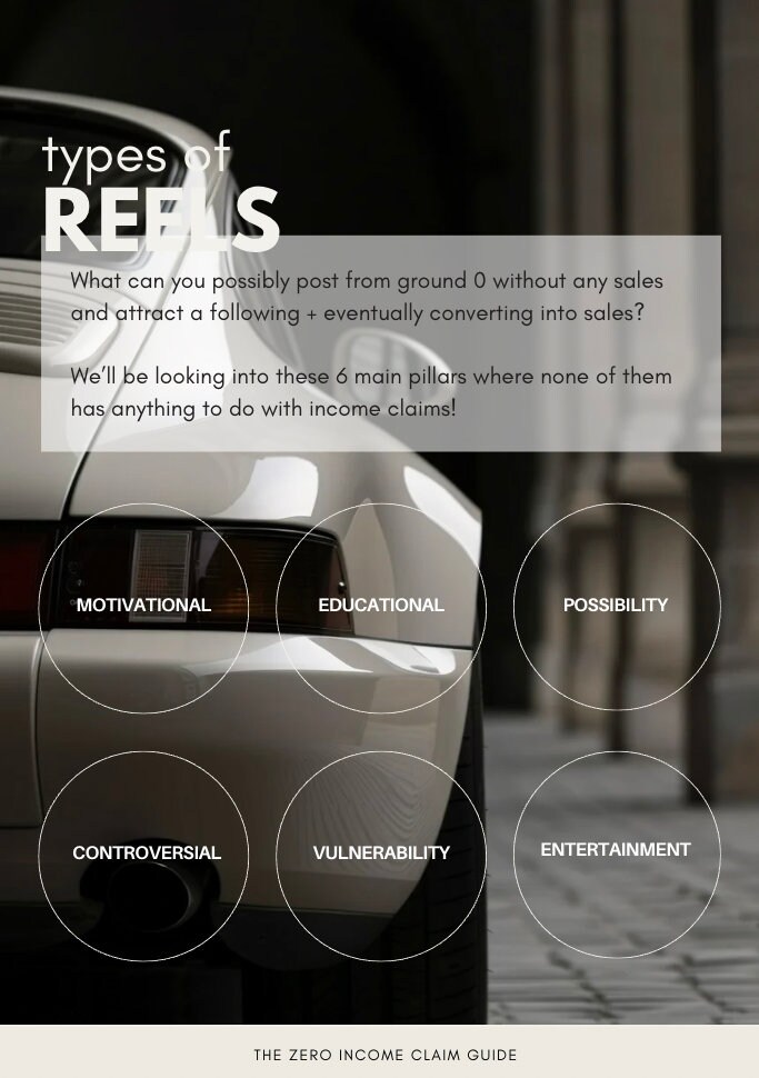 The Zero Income Claim Guide Done for You Hooks and Captions for 100 ...