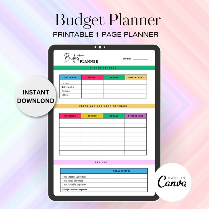 Ultimate Budget Planner Template: Organize Your Finances Easily - Etsy