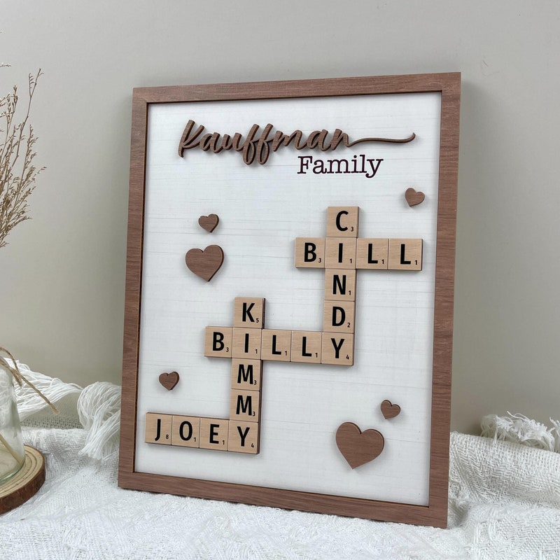 Personalize Family Name Scrabble - Etsy