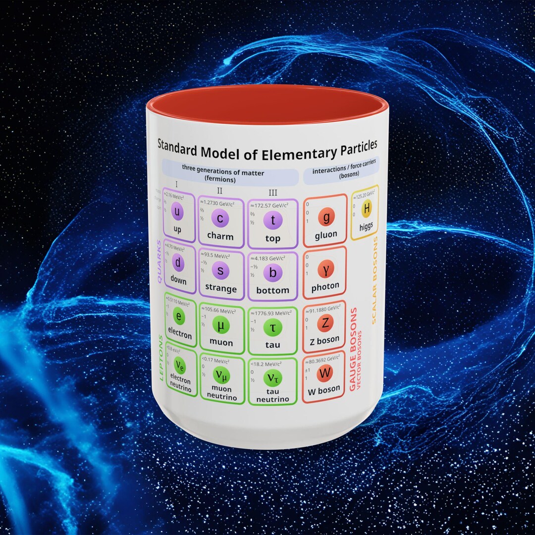Standard Model of Elementary Particles - Accent Coffee Mug (11, 15oz ...