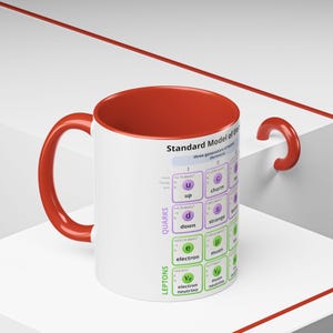 Standard Model of Elementary Particles - Accent Coffee Mug (11, 15oz ...