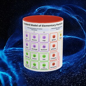 Standard Model of Elementary Particles - Accent Coffee Mug (11, 15oz ...