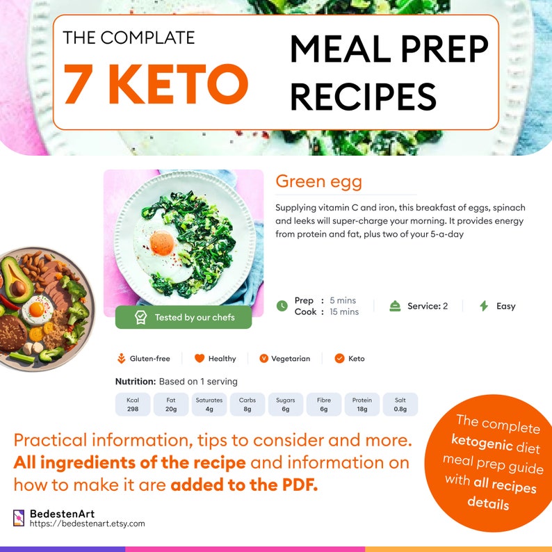 7 Keto Recipes Diet Plan Meal Prep Recipes Ketogenic Diet Meal Plan ...