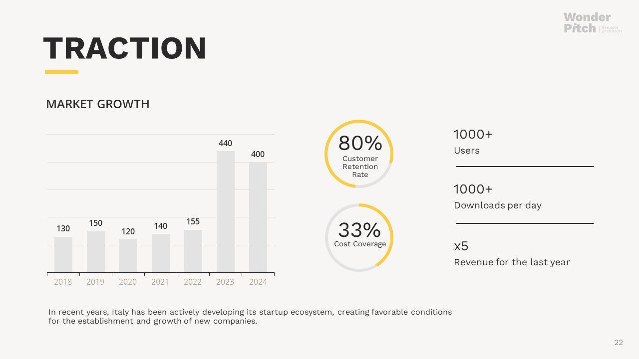 Power Point Template - Etsy