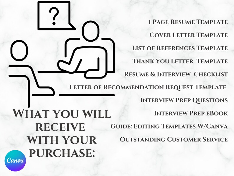 Curriculum Vitae Resume Template Bundle, Functional Chronological ...