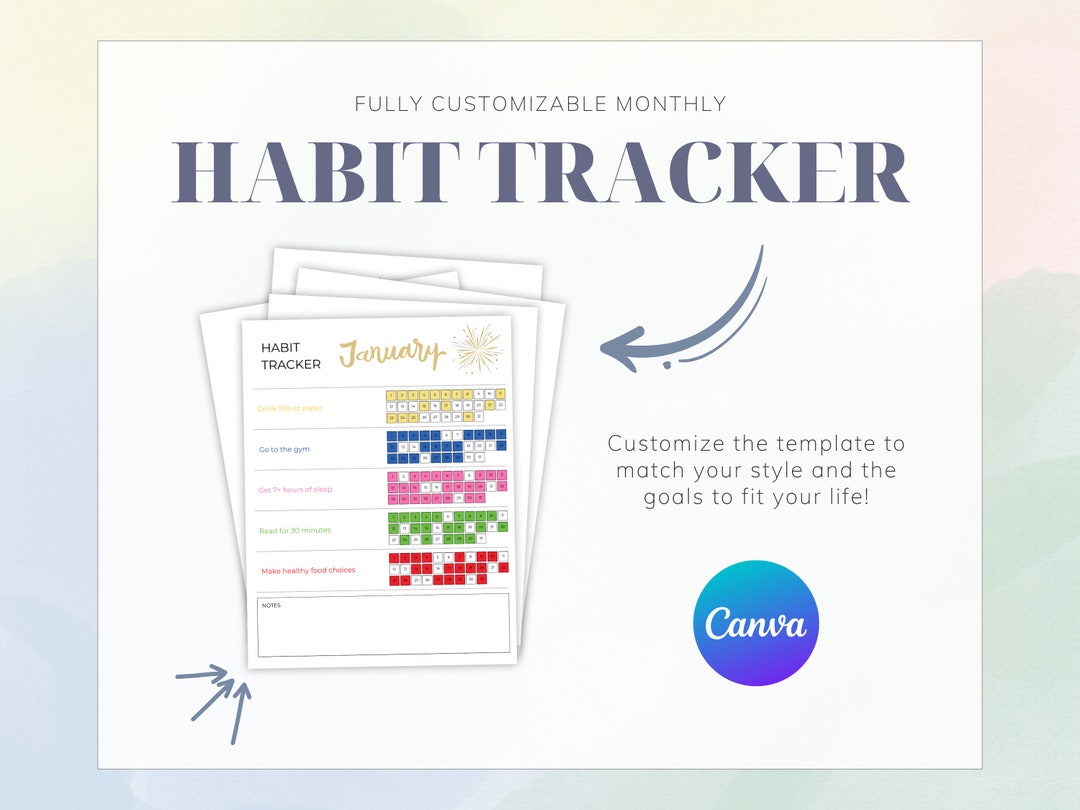 Daily Habit Tracker | Editable Canva Template | Customizable | Instant ...