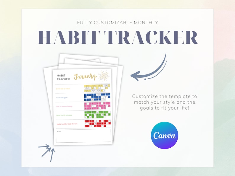 Daily Habit Tracker | Editable Canva Template | Customizable | Instant ...
